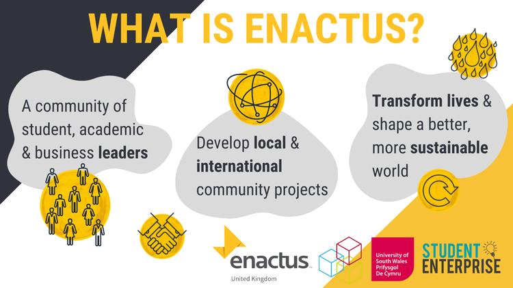 Join Enactus USW! | University of South Wales