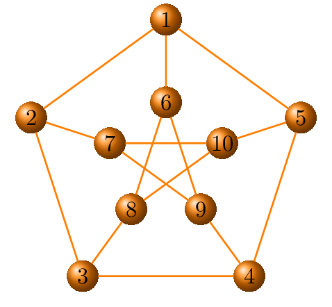 Petersen Graph Peterson Graph Problem Naukri Code 360